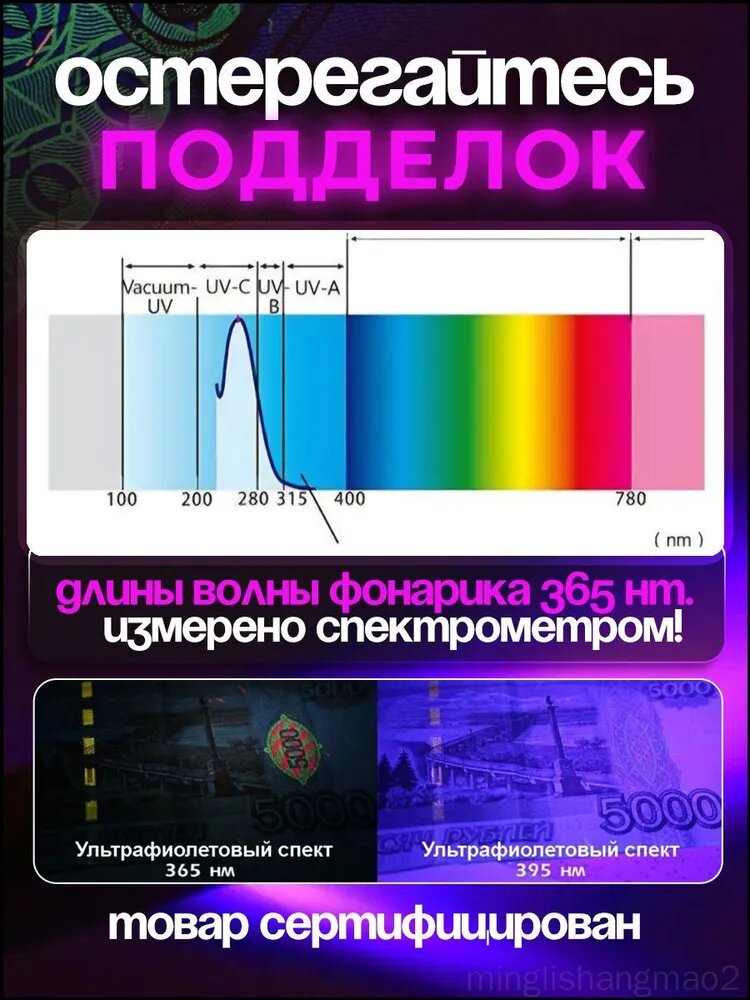 Фонарь ручной — фото 1