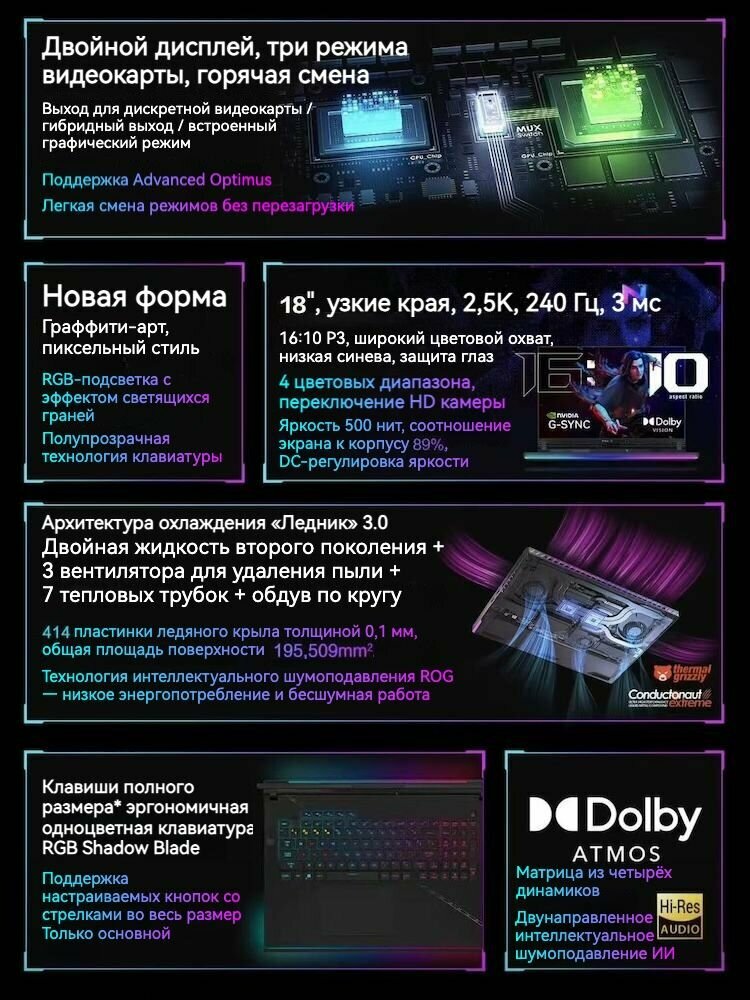 Игровой ноутбук ASUS ROG Strix G18, I9-13980HX, RTX4080, 16ГБ/1ТБ, Русская раскладка — фото 1