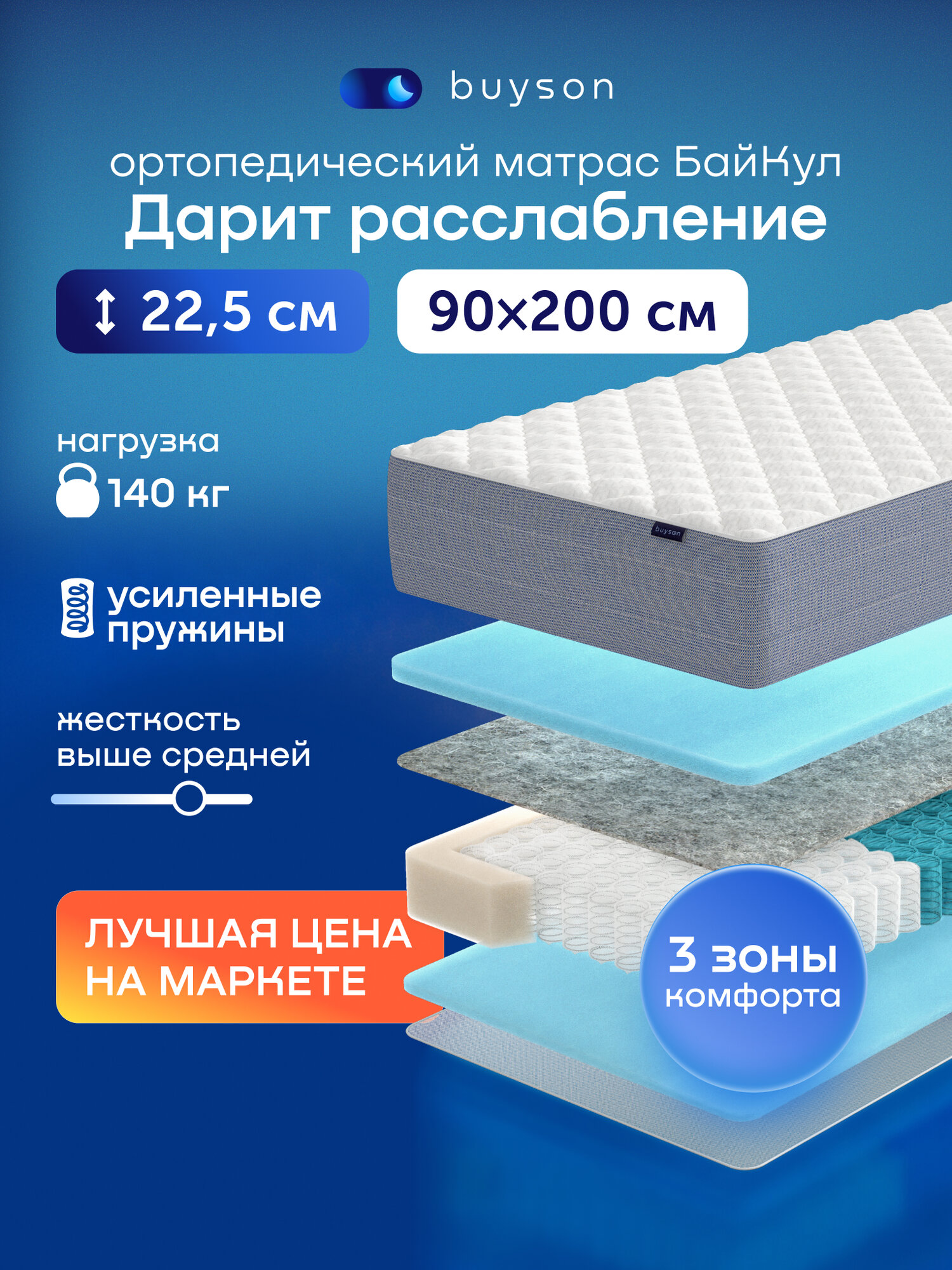 Односпальный ортопедический матрас buyson БайФайн, 90х200 см, независимые пружины
