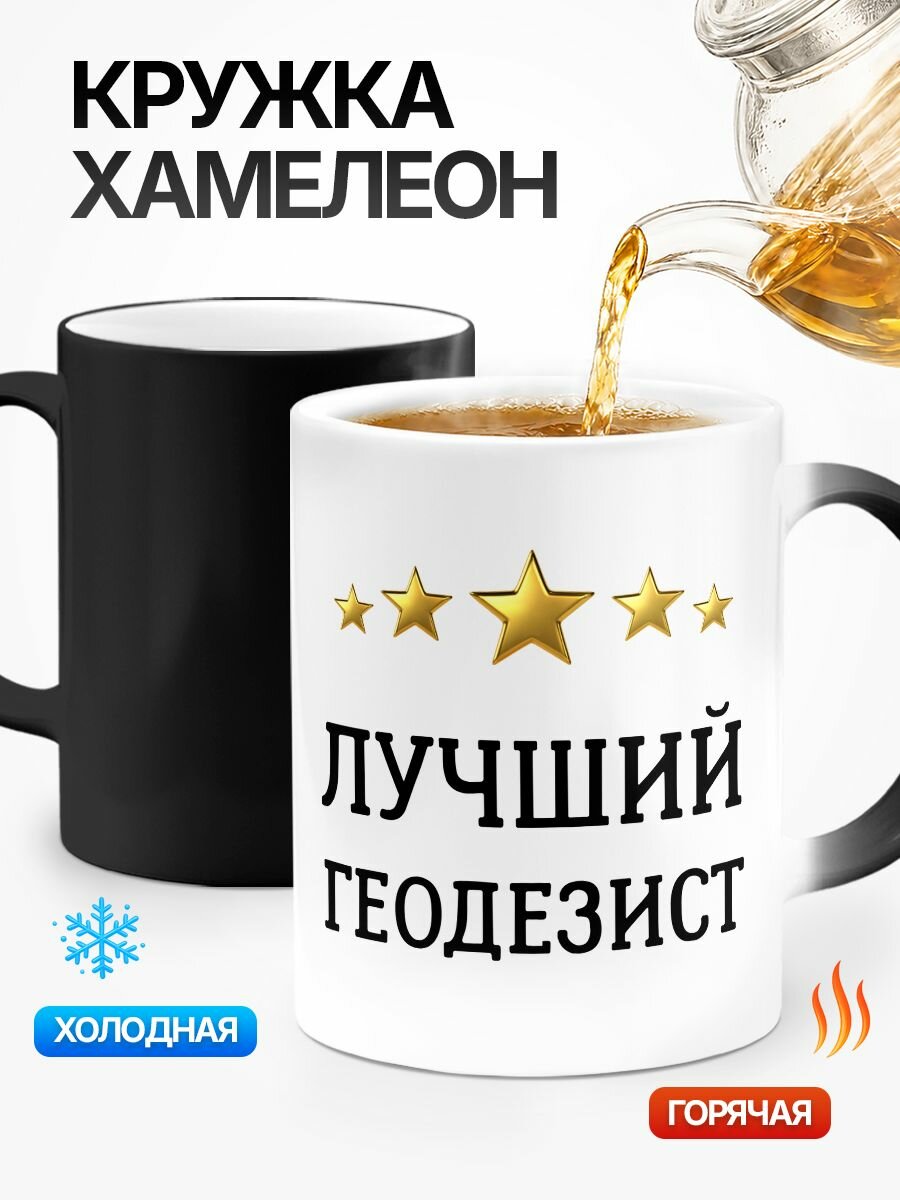Кружка хамелеон в подарок Лучший геодезист