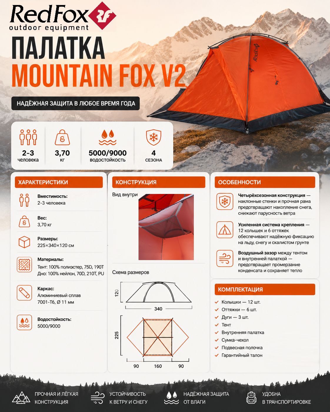 Палатка RedFox "Mountain Fox 3 v2", оранжевая, ветрозащитная, 5000мм, 4,1кг