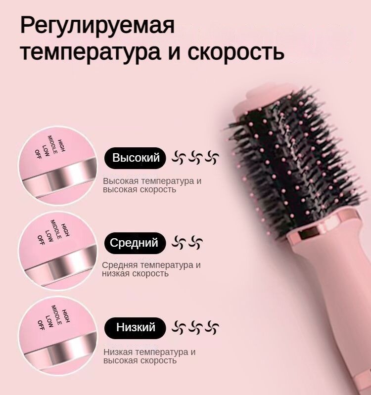 Миниатюрная расческа-фен, для завивки, с защитой от ожогов и регулируемой температурой
