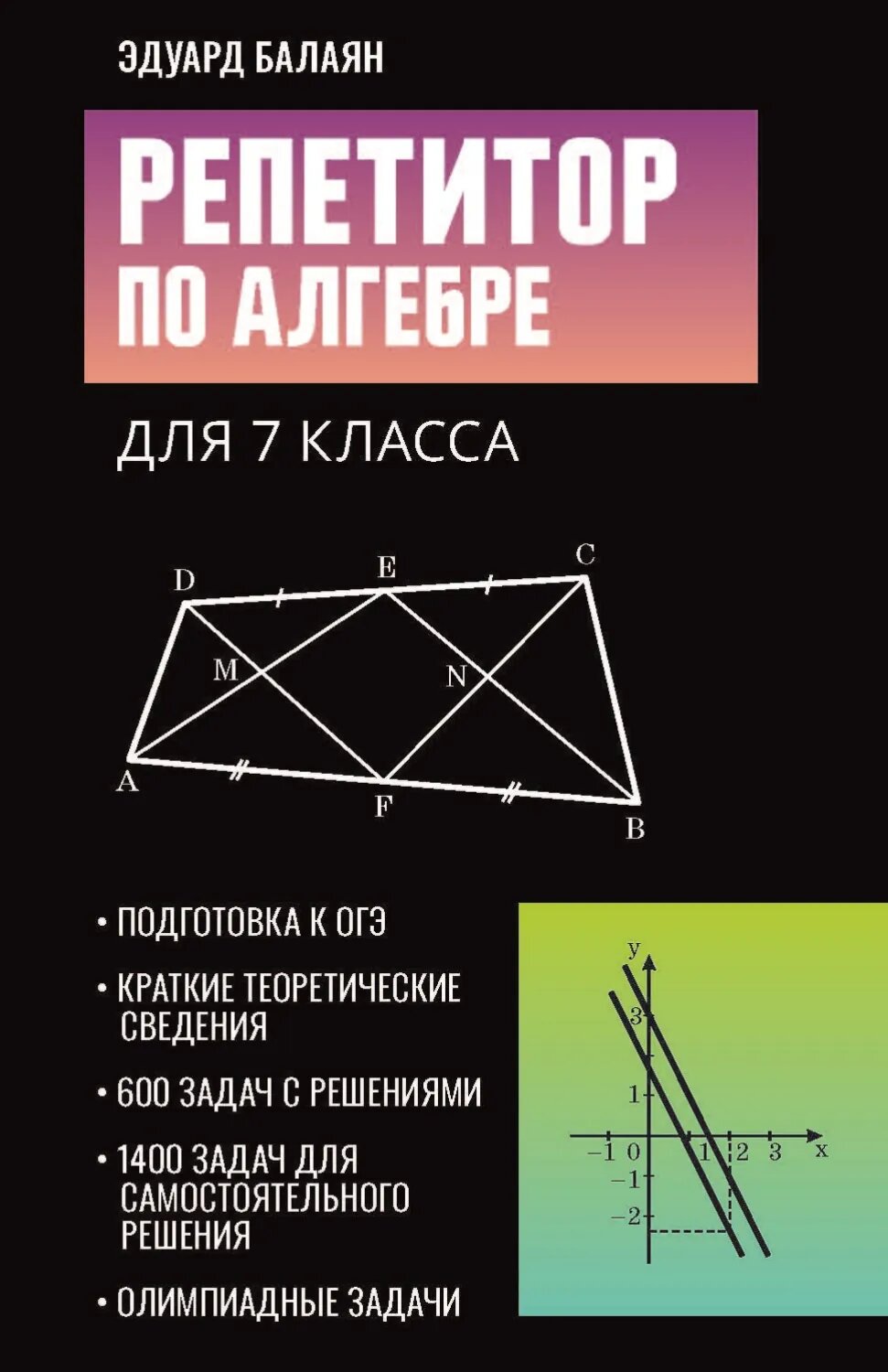 Репетитор по алгебре для 7 класса [Цифровая книга]