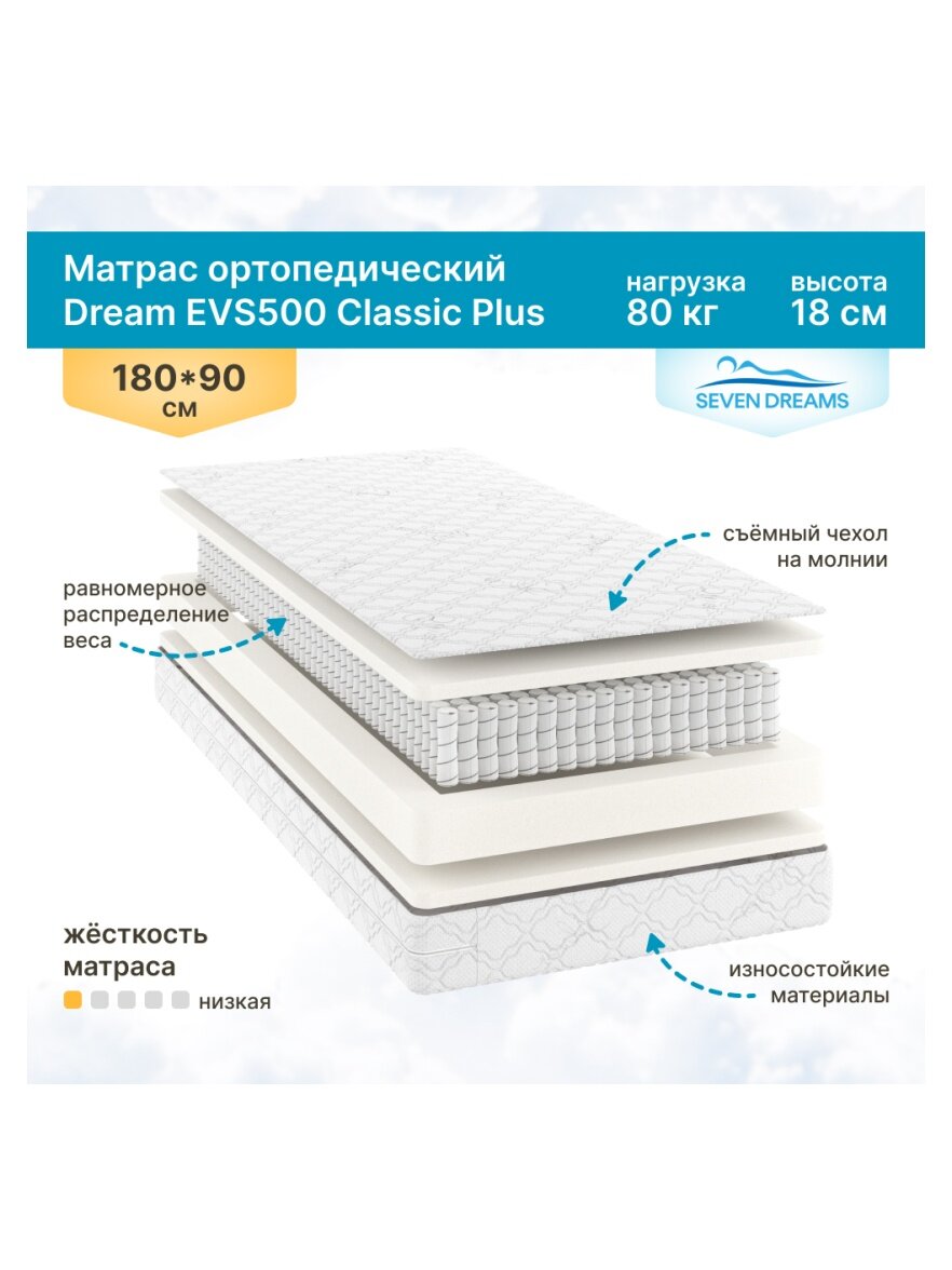 Матрас Seven Dreams Dream EVS500 Classic Plus 90x180 см