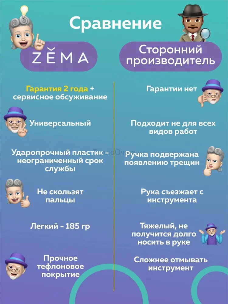 Культиватор ручной — фото 1