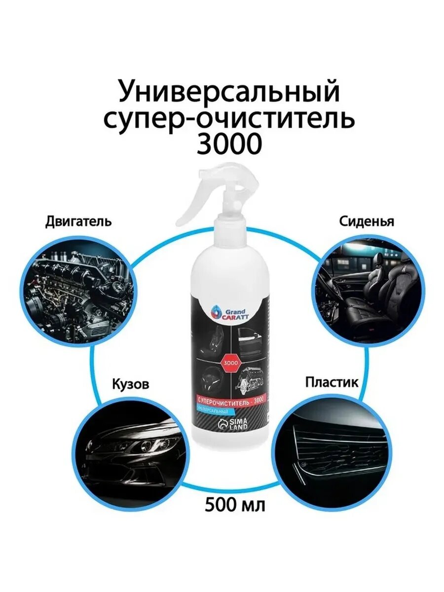 Эффективный универсальный очиститель для дома
