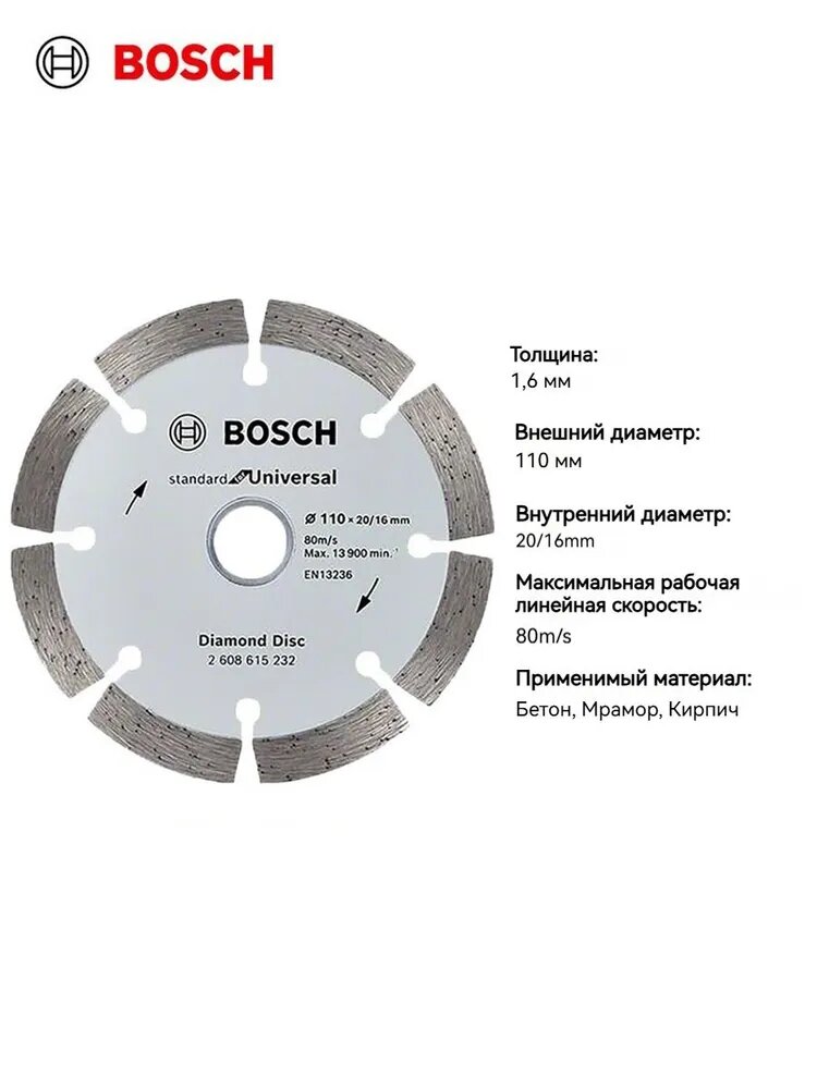 Bosch Диск алмазный 110 x 1.6 мм, универсальный, для бетона, камня, кирпича