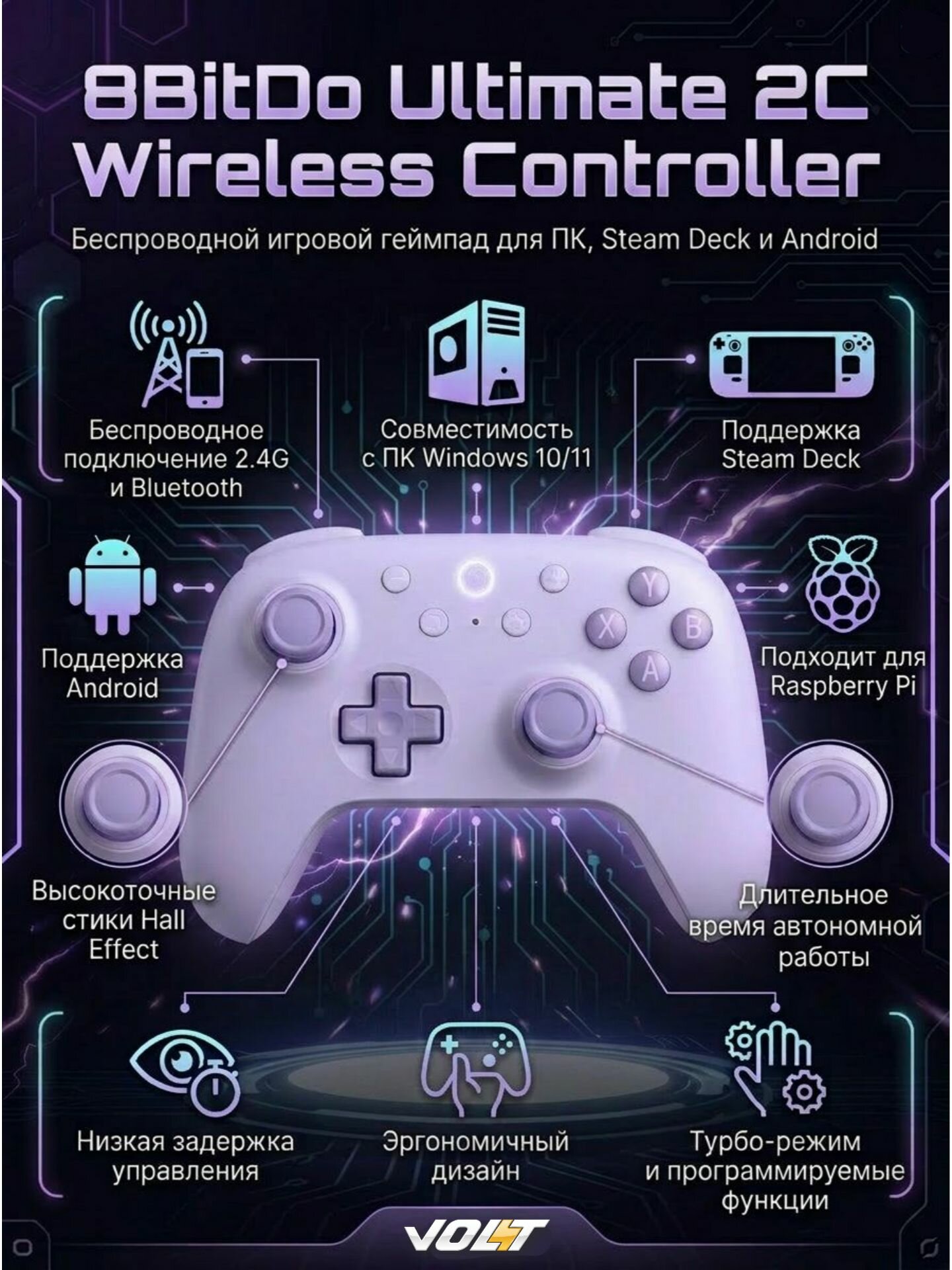 Беспроводной геймпад 8BitDo Ultimate 2 Wireless Controller Purple (Bluetooth, 2.4G, Hall Effect, для ПК и Switch)