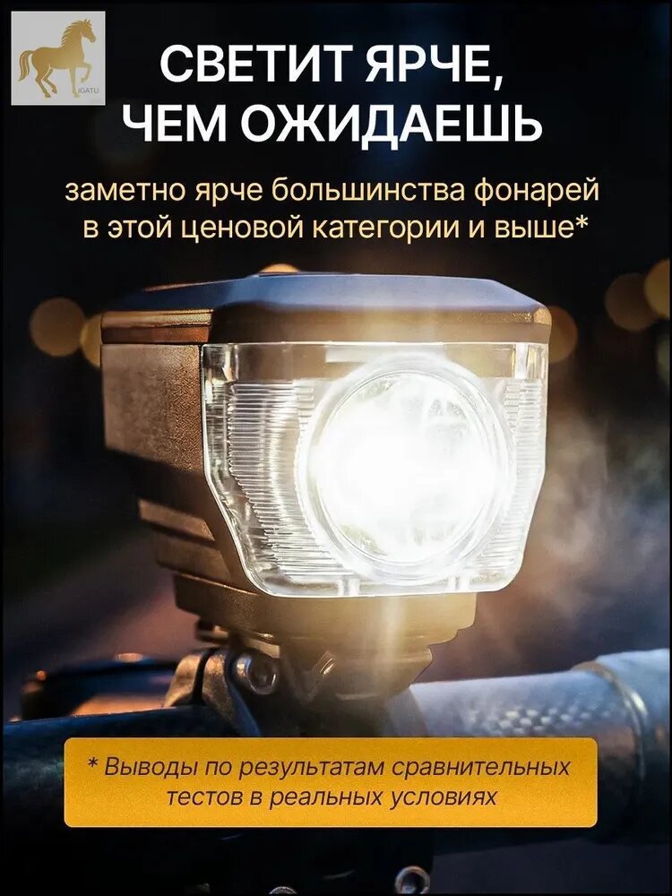 Фонарь для велосипеда — фото 1