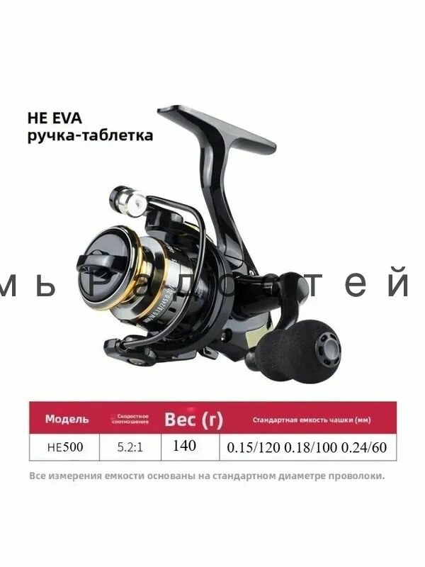 Катушка, диаметр катушки: 50 мм