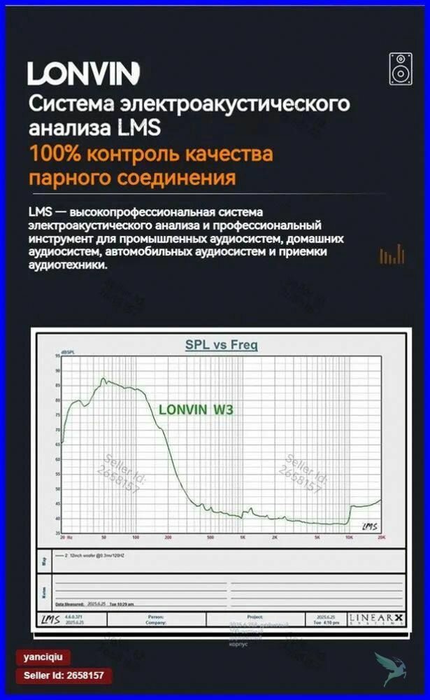 Компьютерная акустика — фото 1
