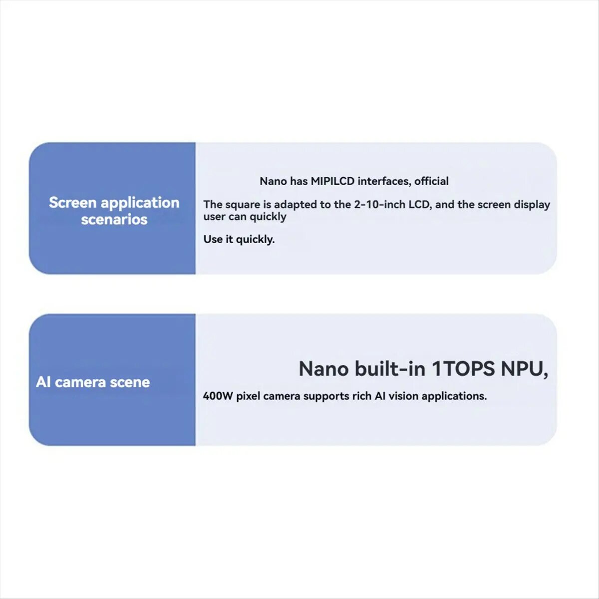 LicheeRV Nano Basic плата — фото 1