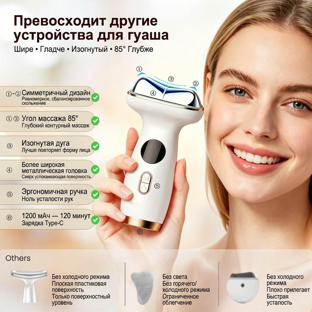 Массажер для лица и шеи Yamaguch FaceLift. Прибор для лифтинга кожи лица и шеи