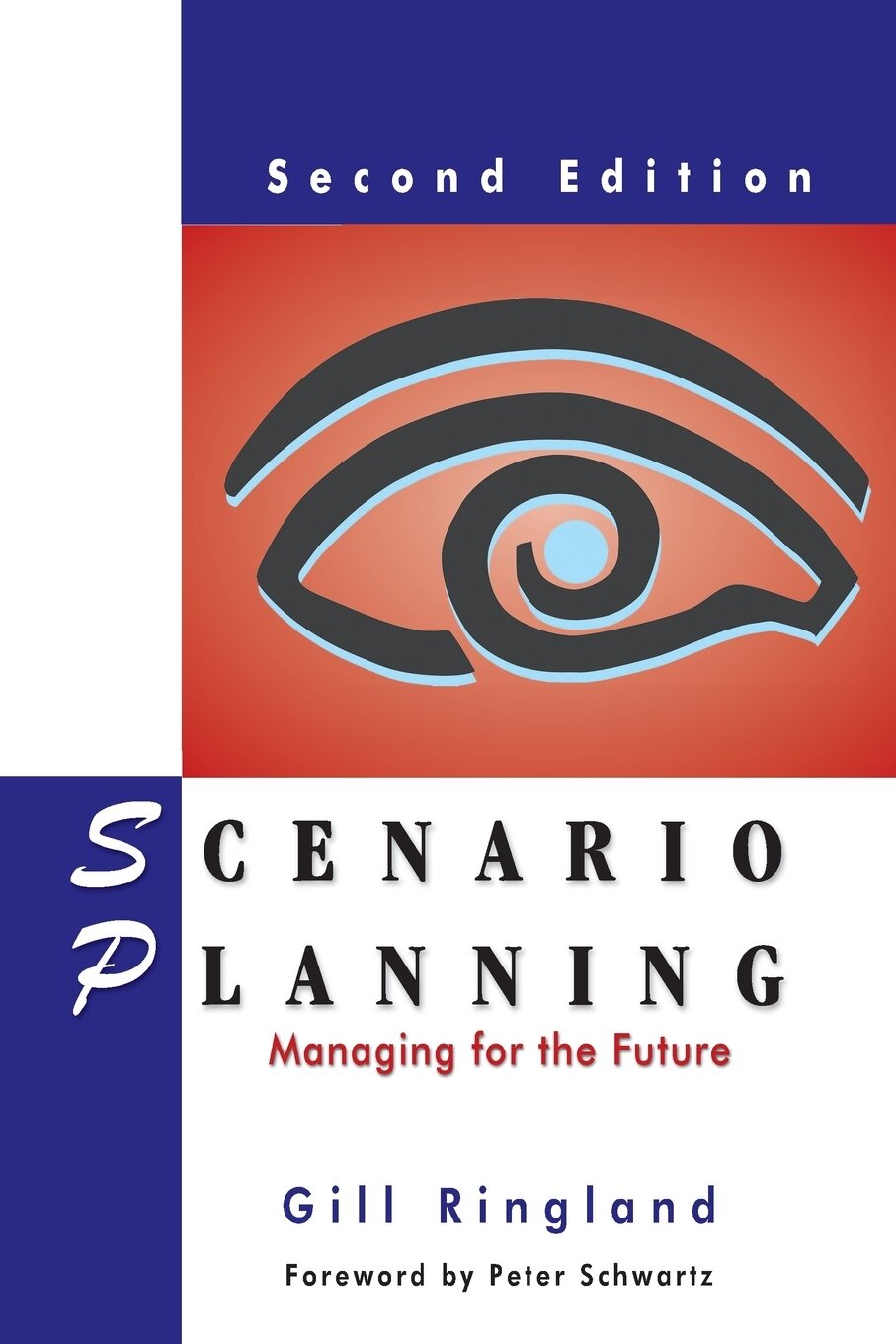Scenario Planning — фото 1
