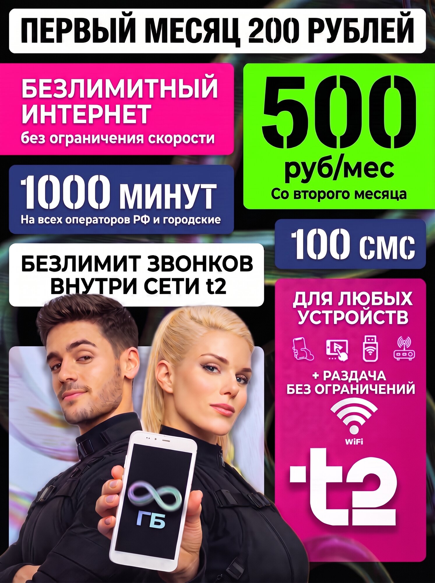 Сим-карта T2 Партнер S 500₽/мес | 400₽ на балансе | Безлимит для роутера, камеры, модема