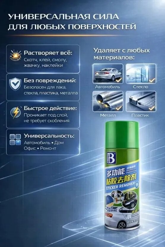 Антиклей, антискотч "Стикер" 0.45 мл, универсальный спрей-удалитель клея и наклеек для авто и дома — фото 1