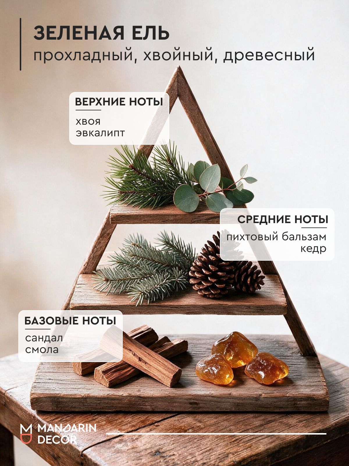 Диффузор для дома / Диффузор 100 мл — фото 1