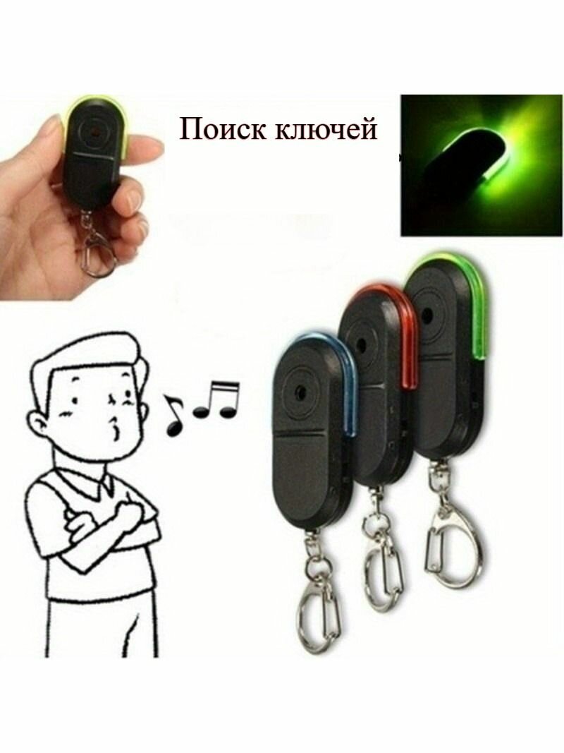 Бирка для ключей