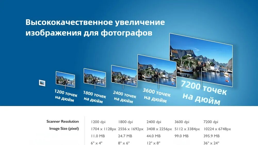 Plustek Сканер, черный — фото 1