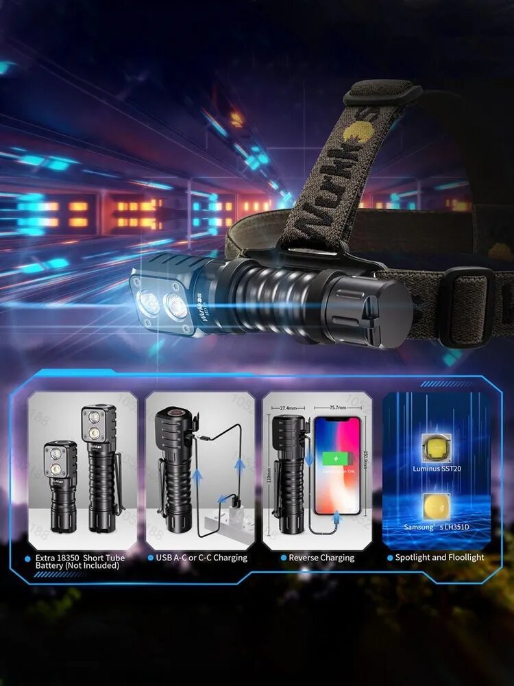 Фонарь ручной Wurkkos HD15 2000LM, 6 режимов, встроенный аккумулятор, IP68, черный — фото 1