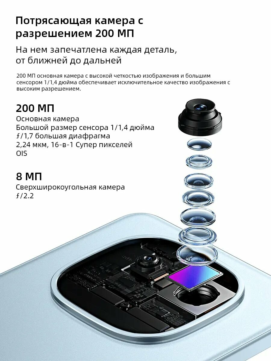 Смартфон Xiaomi Redmi Note 15 Pro, NFC, Wi-Fi, Bluetooth, Android 11, 8ГБ/512ГБ — фото 1