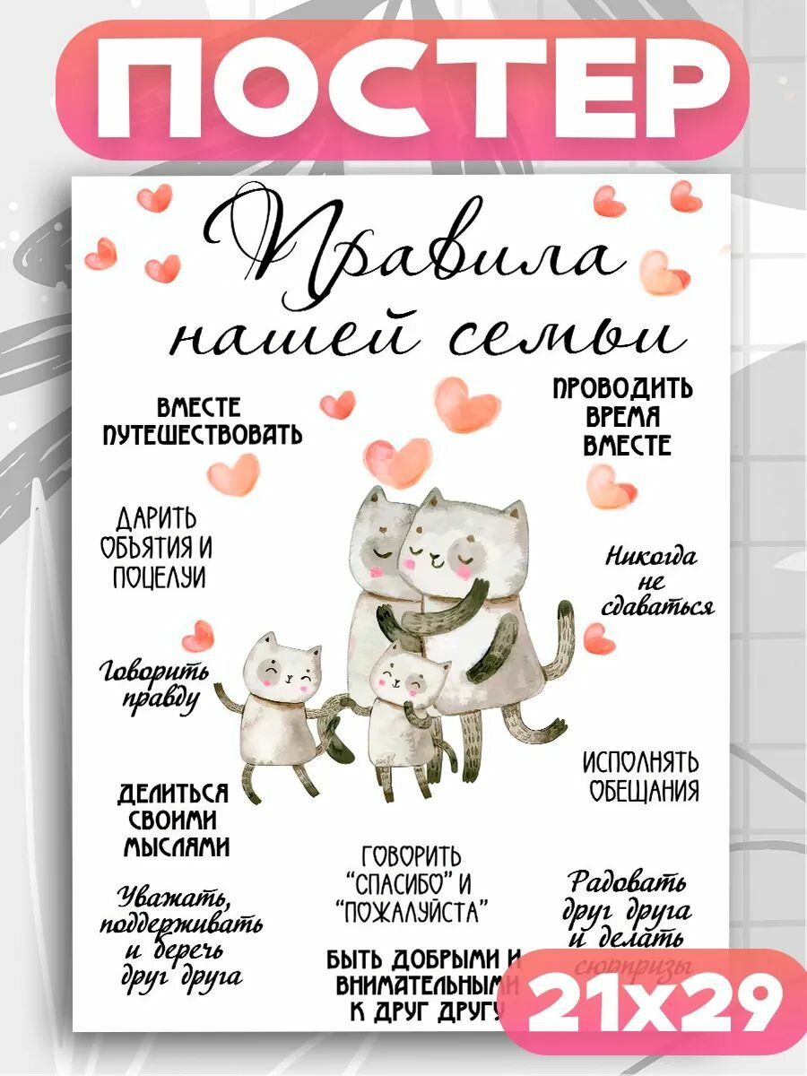 Постер на стену Правила дома , плакат 1шт, А4 размер.