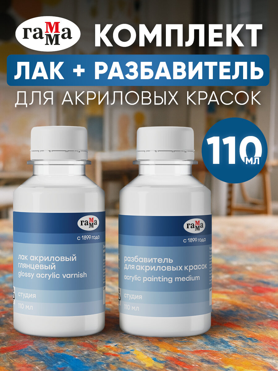 Лак акриловый глянцевый и разбавитель для акриловых красок
