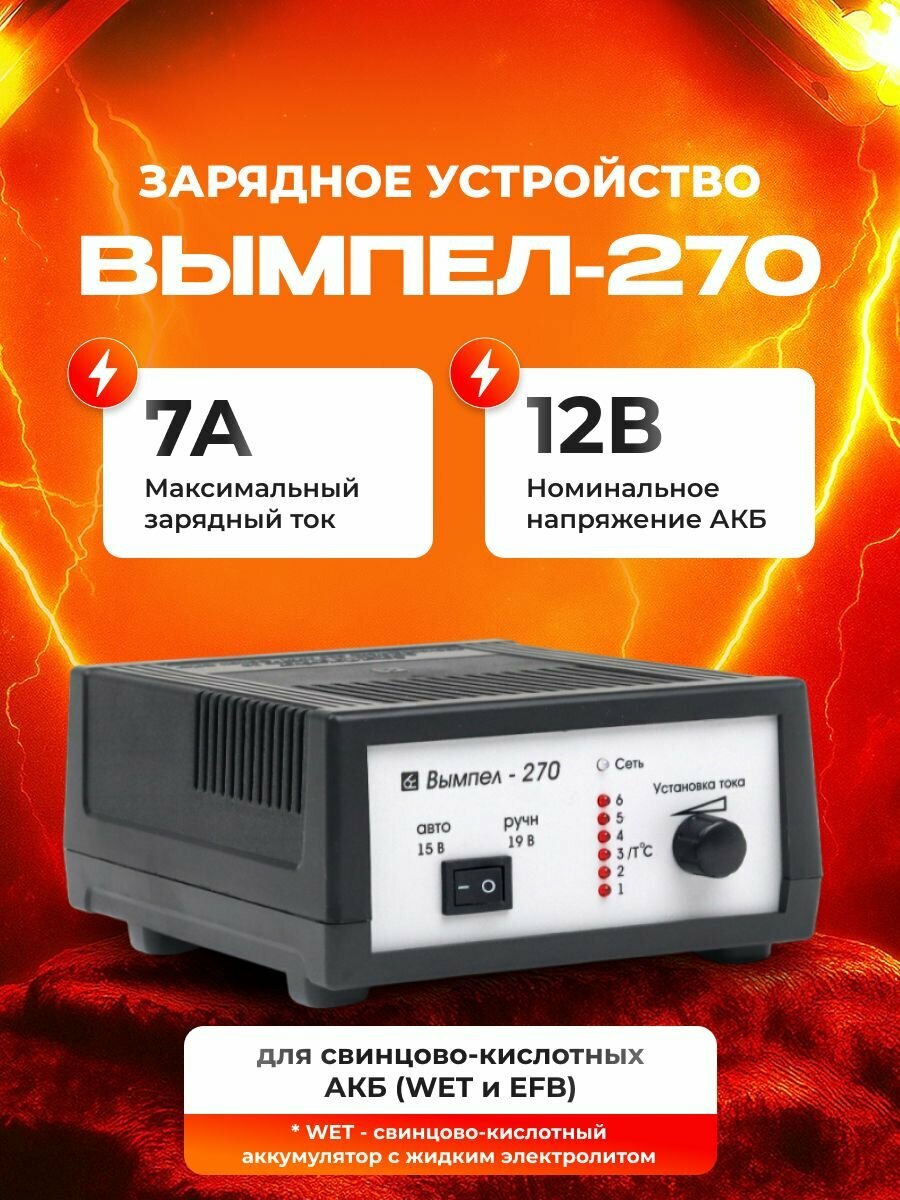 Зарядное устройство для аккумуляторов автомобиля 12В автоматическое вымпел 270 с возможностью ручной регулировки