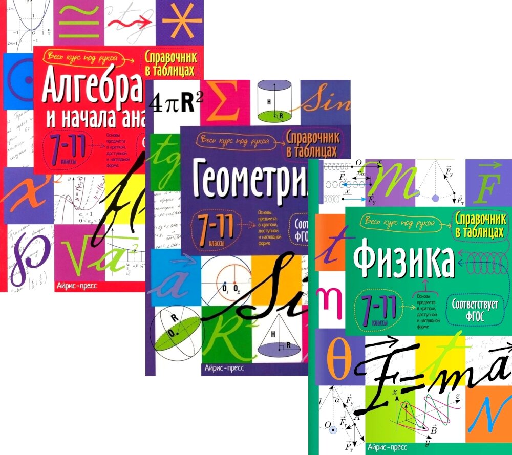 Справочник в таблицах: Алгебра и начало анализа. Геометрия. Физика. 7-11 кл. (комплект из 3-х книг).