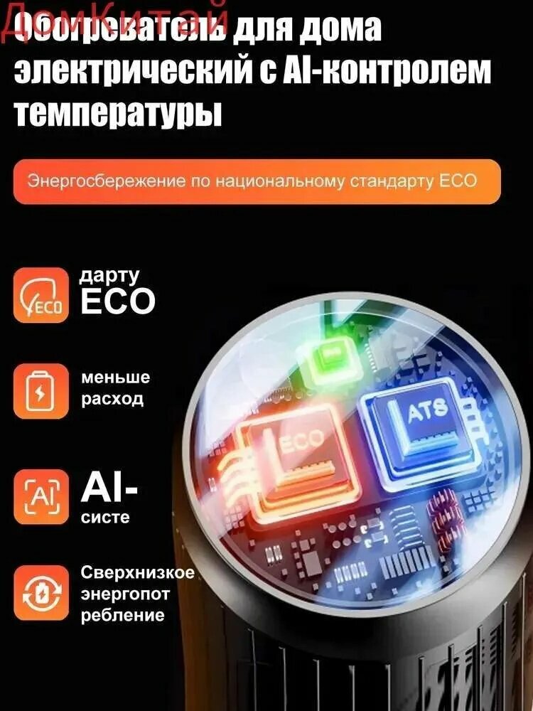 Тепловентилятор — фото 1