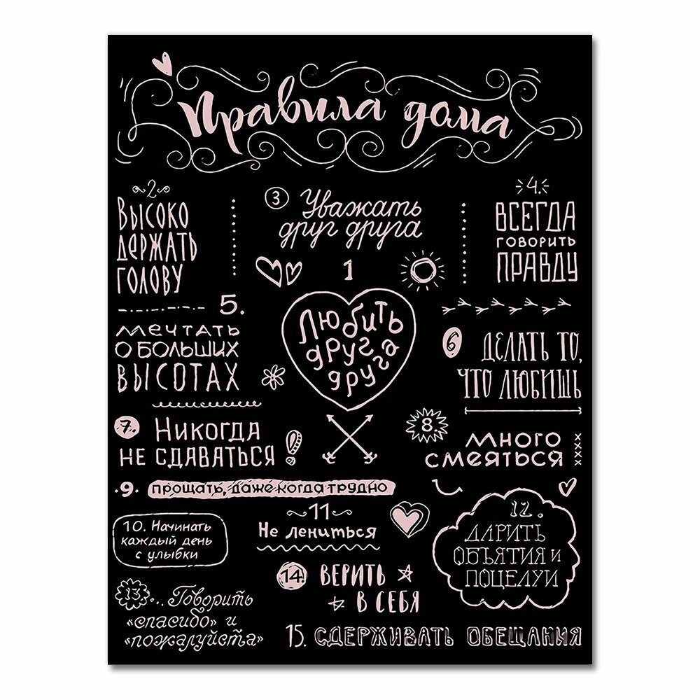 Картина на холсте "Правила дома" 30x40см, без рамы