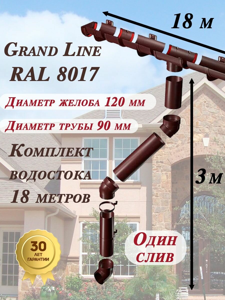Водосточная система Grand Line 18 м (один слив) 120мм/90мм, коричневый водосток для крыши пластиковый Гранд Лайн ( RAL 8017 шоколад ) комплект ПВХ