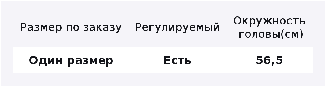 Бейсболка Columbia для мужчин, размер Ф, многоцветный — фото 1
