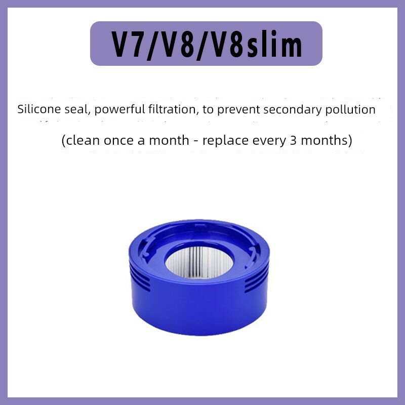 Подходит для фильтрующих элементов пылесосов Dyson v6, v7, v8, v10, v11, v12 slim, v15, g5, аксессуары для переднего и
