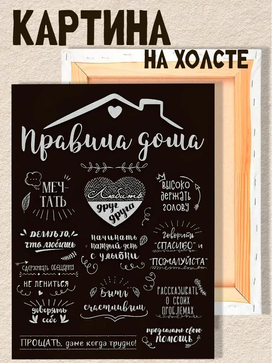 Картина на стену Правила дома, на подрамнике, 1шт, 38х25 размер.