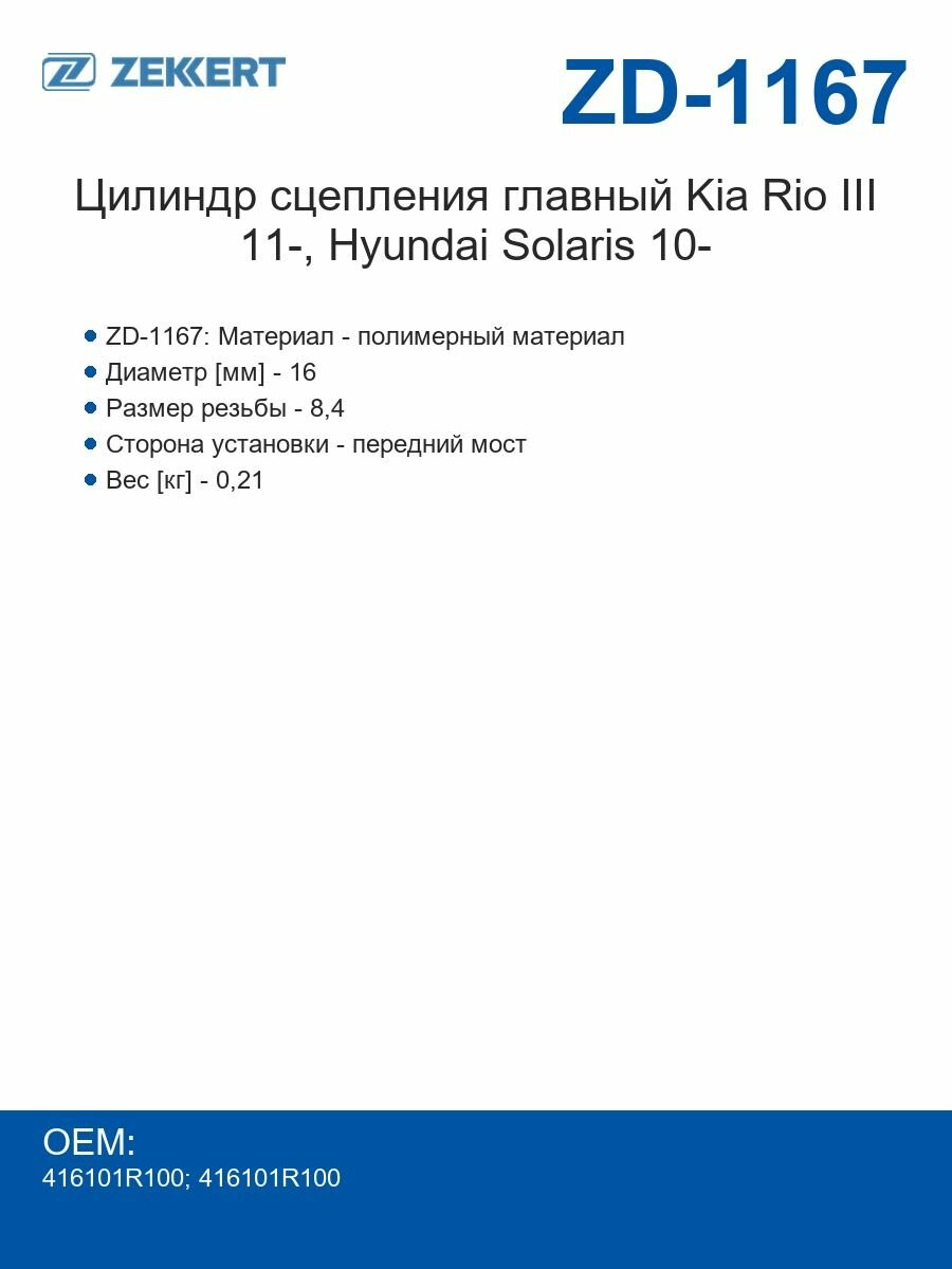 Zekkert Цилиндр сцепления главный Kia Rio III 11-, Hyundai Solaris 10-