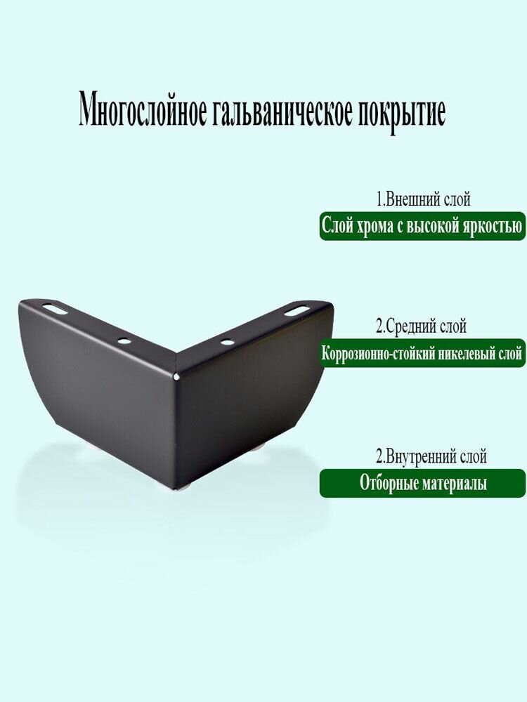 Ножка для мебели ,3см — фото 1