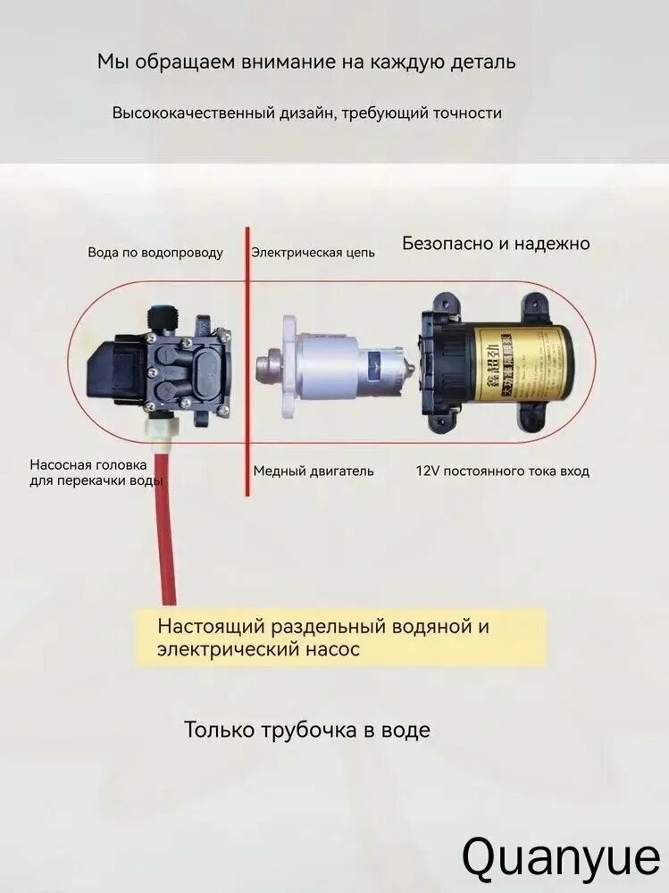 Насос поверхностный — фото 1