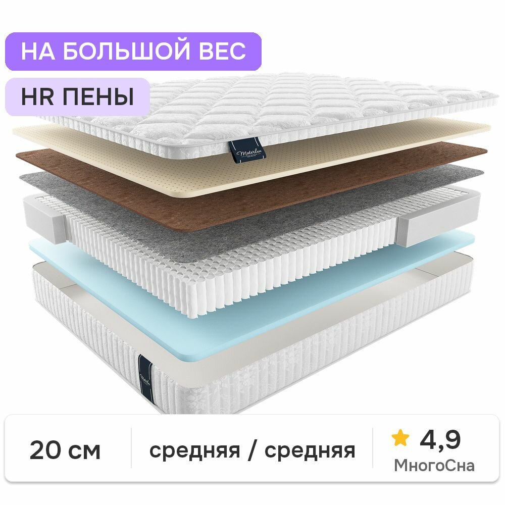Матрас MaterLux Belmonti Multi Forte 160x200