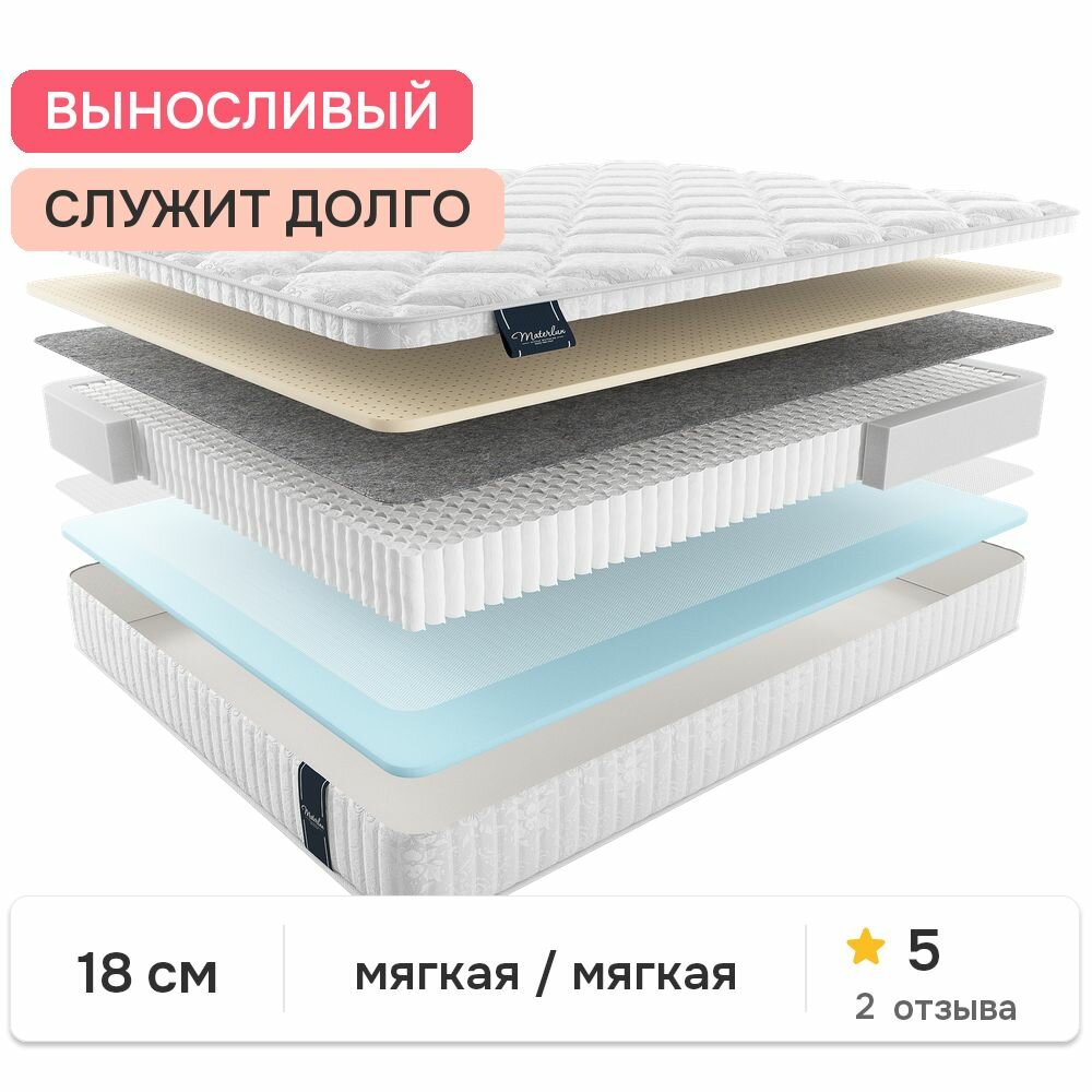 Матрас MaterLux Ripoli Multi 140x200