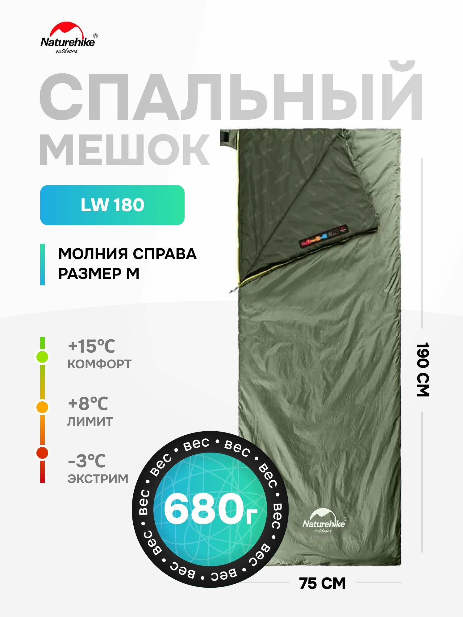 Спальный мешок туристический летний Naturehike LW180, M, 190х75 см, молния справа, зеленый