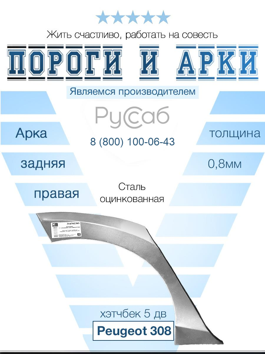 Арка правая для Peugeot 308 хэтчбек 5дв 2007-2011