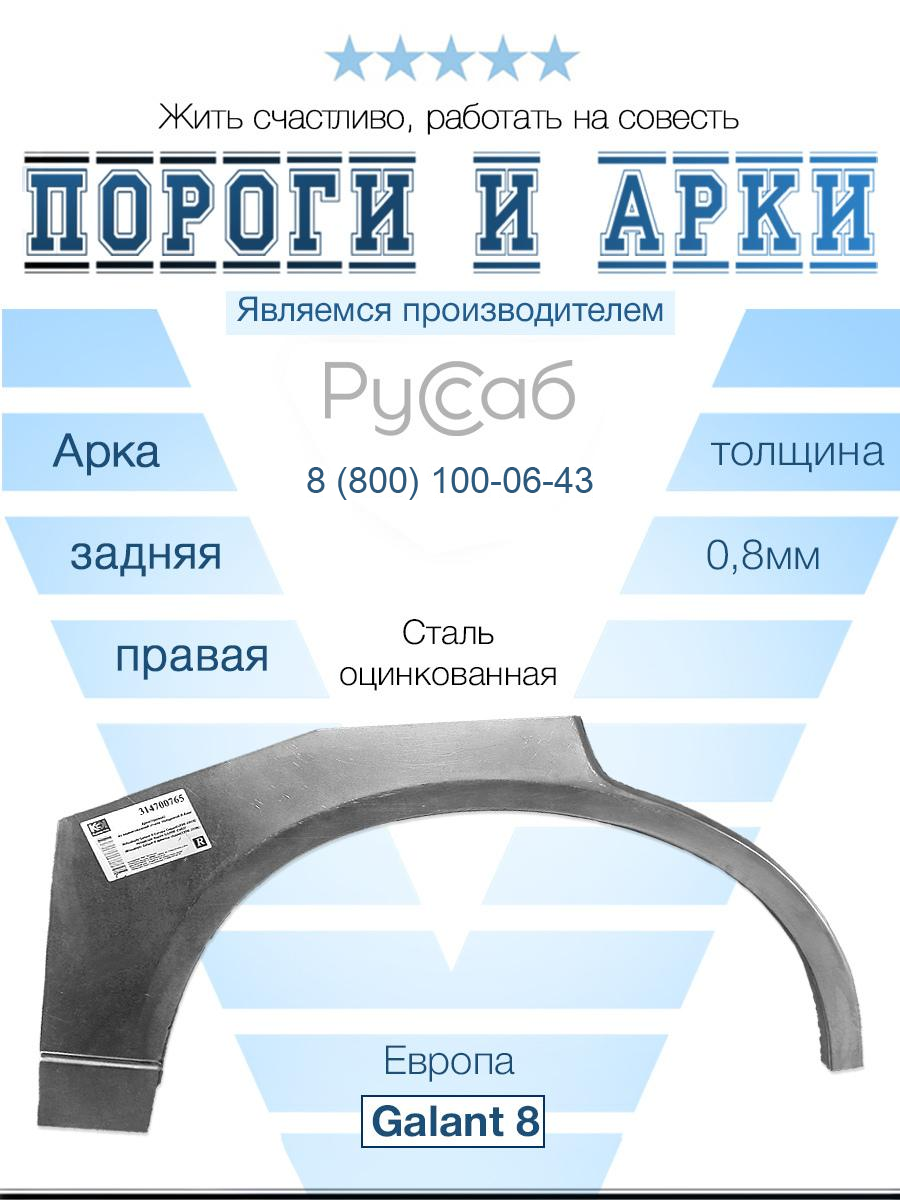 Арка правая для Mitsubishi Galant 8 Европа 1996-2006