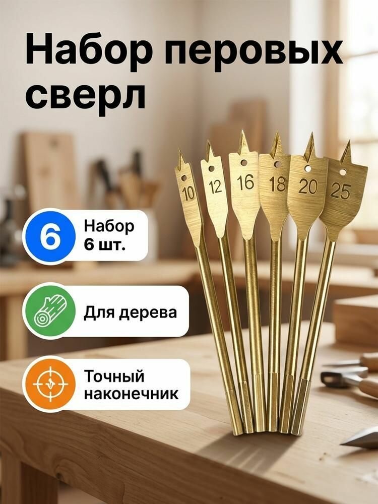 Сверло с шестигранным хвостовиком и плоской головкой