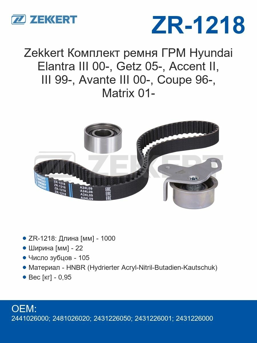 Zekkert Комплект ремня ГРМ Hyundai Elantra III 00-, Getz 05-, Accent II, III 99-, Avante III 00-, Coupe 96-, Matrix 01-