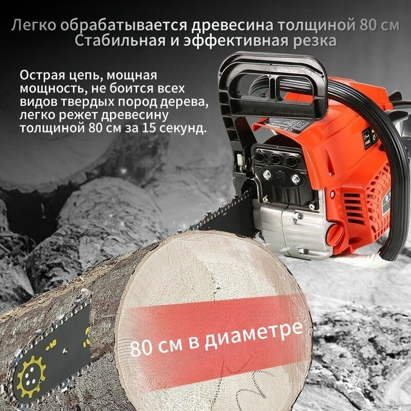 Бензопила — фото 1