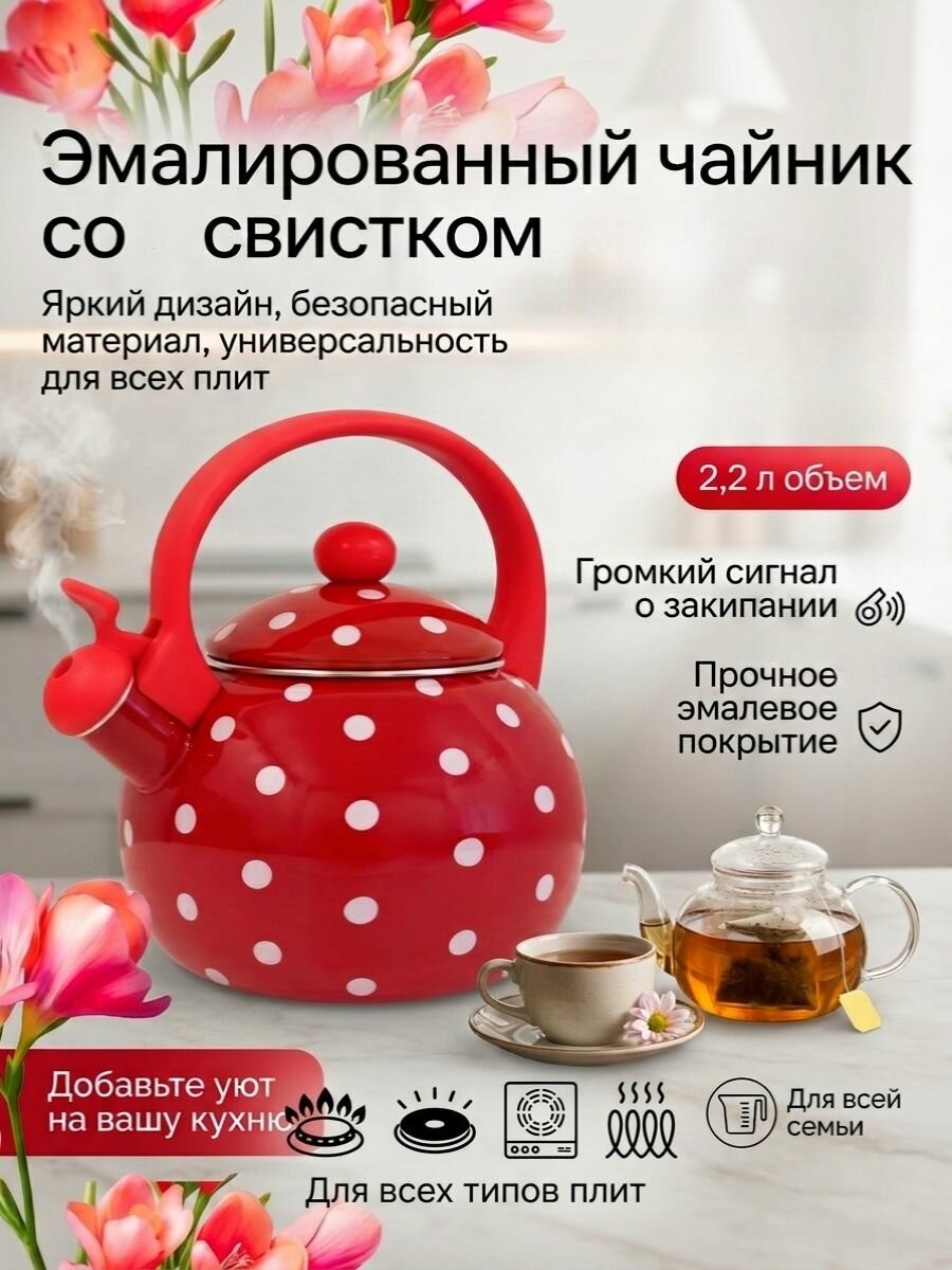 Чайник эмаль LineSegment 2.2л LH-5563 Красный Горох