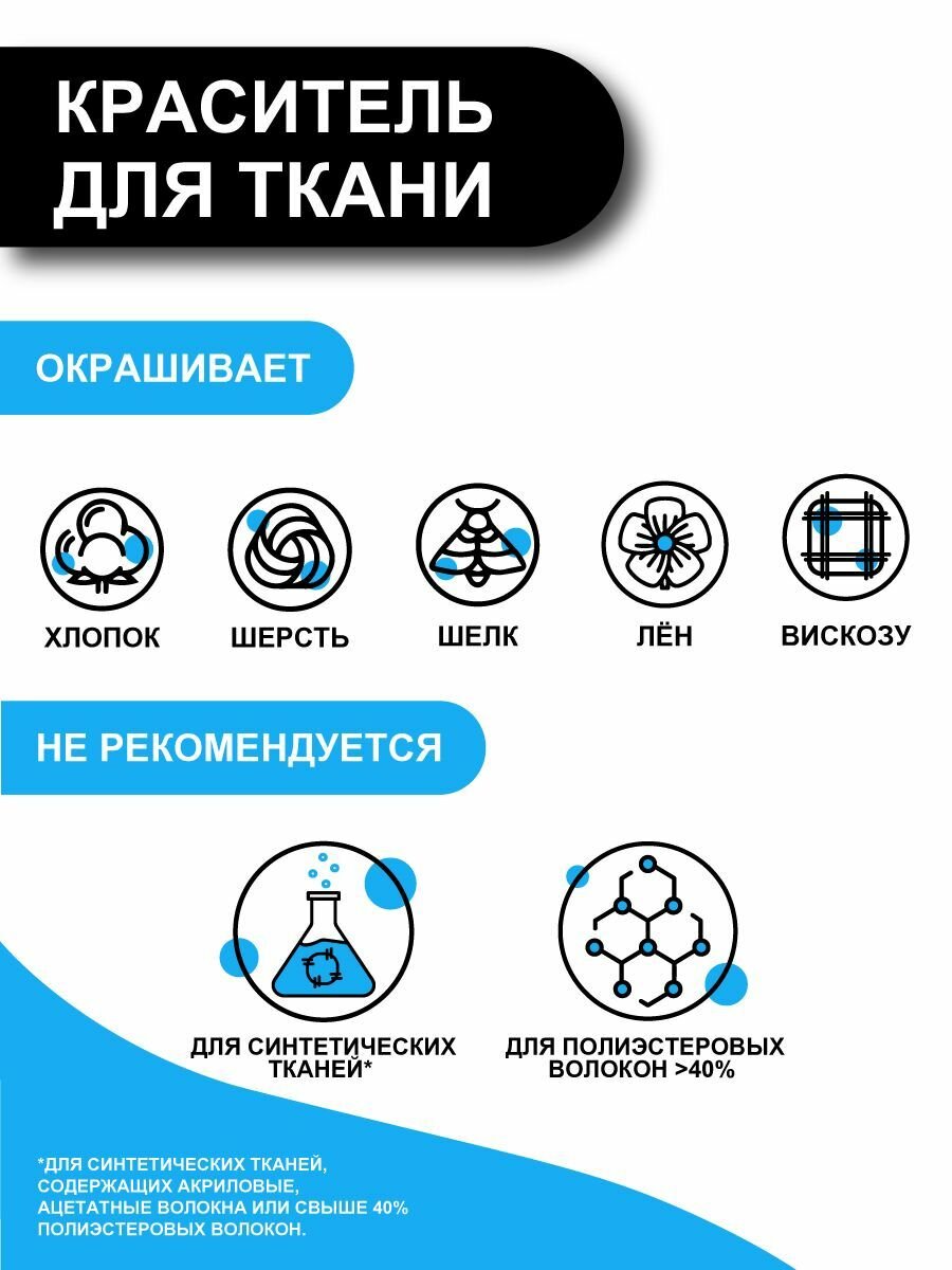 "VISTA-ARTISTA" Краситель для ткани KRG 20 г голубой