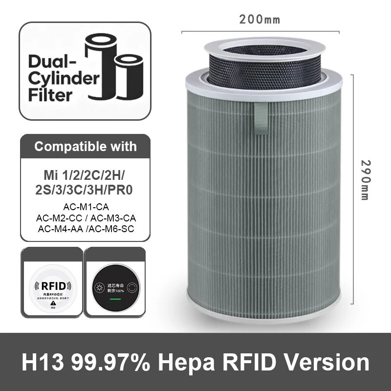 HEPA-фильтр Xiaomi Mi 2/2C/2H/2S/3/3C/3H/Pro, серый