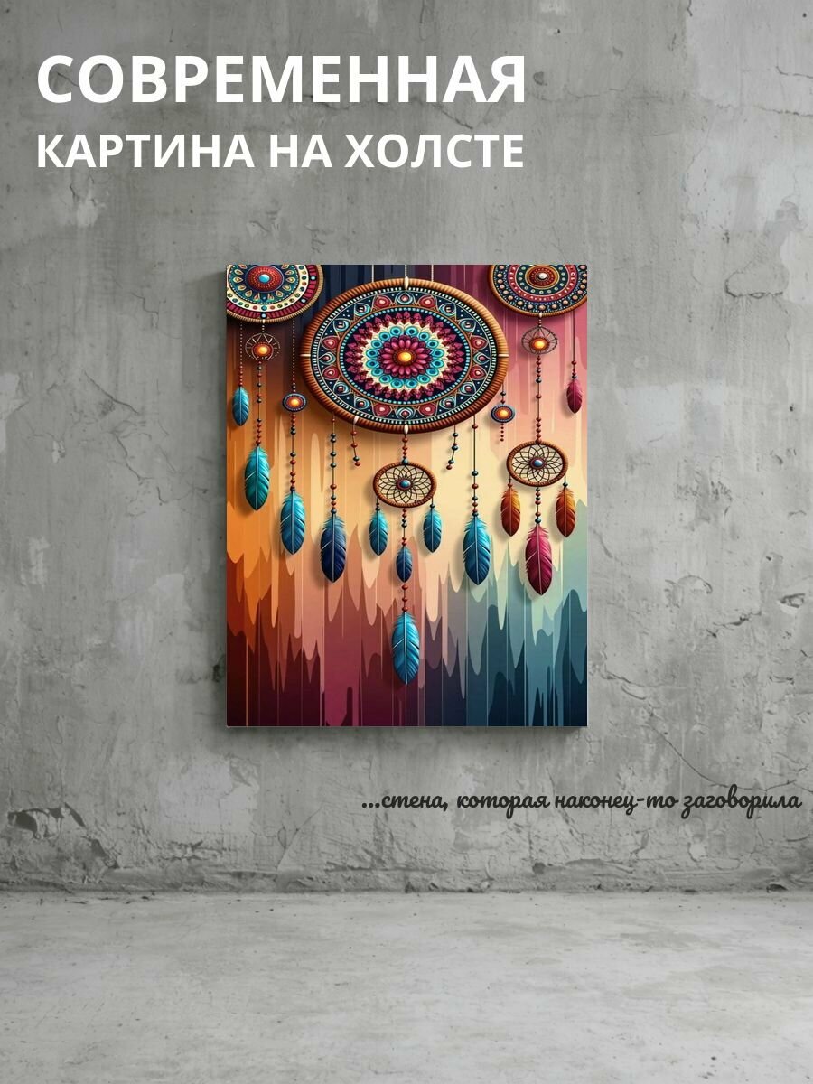 Картина на холсте Ловец сновидений 20x30 см